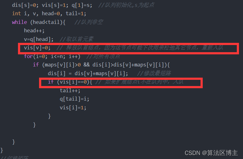 最短路径问题（dijkstra+floyd+bellman-ford+spfa+bfs+dfs）最小生成树问题（prim+kruskal）_最小生成树spfa-CSDN博客