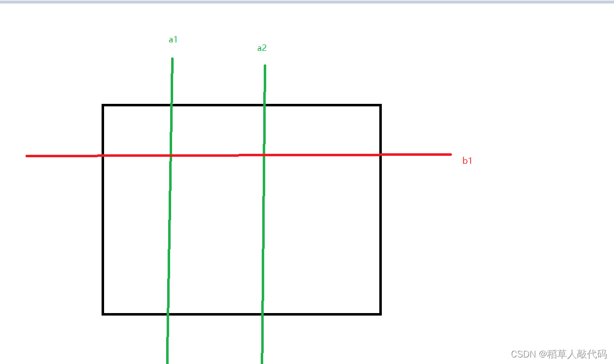 【笔试训练】day24-day48合集-CSDN博客