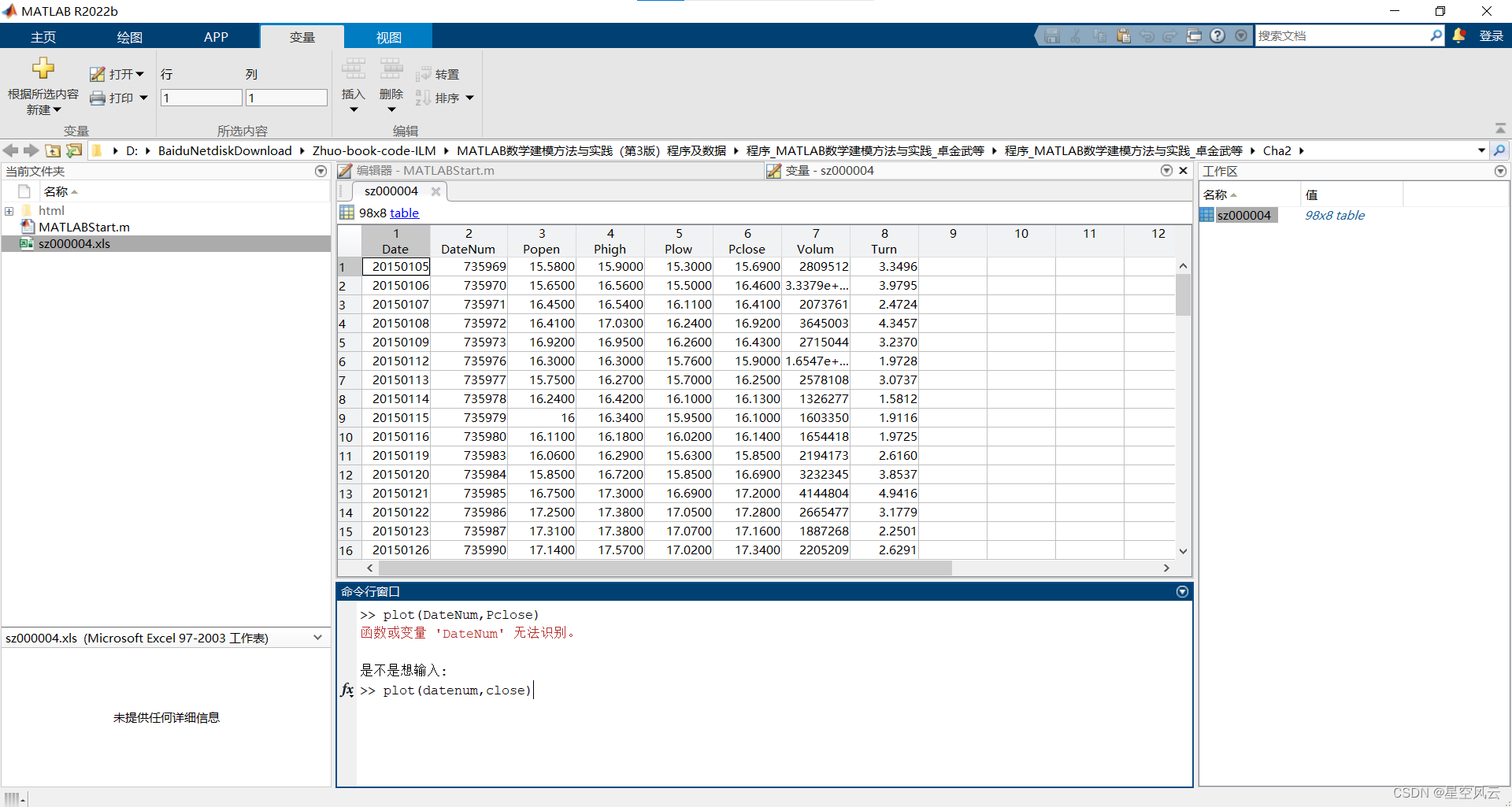 Matlab中plot绘图的简单使用（plot函数中含有无法识别的变量）_arrowplot无法识别-CSDN博客