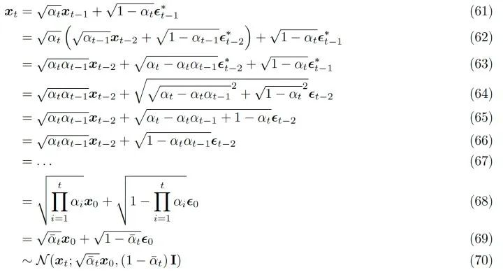 从大一统视角理解扩散模型（Diffusion Models）-CSDN博客