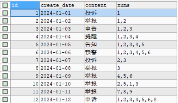 Mysql 重复单号 统计mysql 统计重复数据数量 Csdn博客