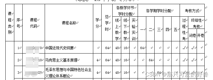 Vba提取word表格内容到excel批量提取word数据到excelvba Csdn博客
