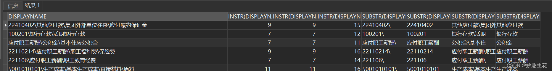 instr()字符查找函数_select instr-CSDN博客