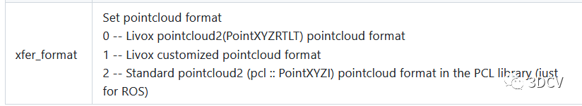 总结！一文详解lio-livox中的特征提取-CSDN博客