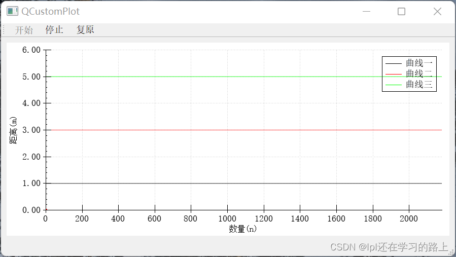 学习qcustomplot Csdn博客