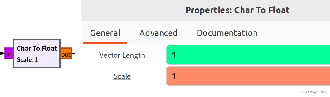 【GNURadio实验报告】实验2-使用GNURadio仿真OOK信号_gnuradio 方波长度-CSDN博客