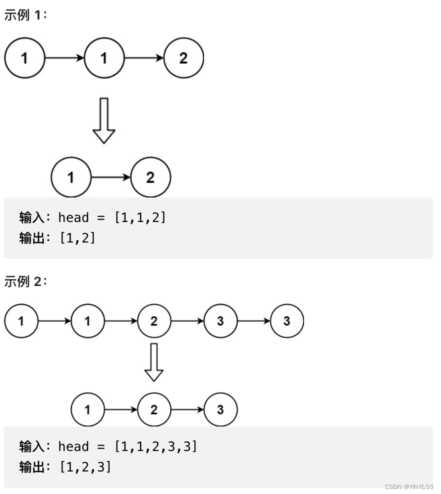 算法练习 链表 Leetcode 83 删除排序链表中的重复元素给定一个已排序的链表的头head删除所有重复的元素使每个元素只出现一次返回已 Csdn博客