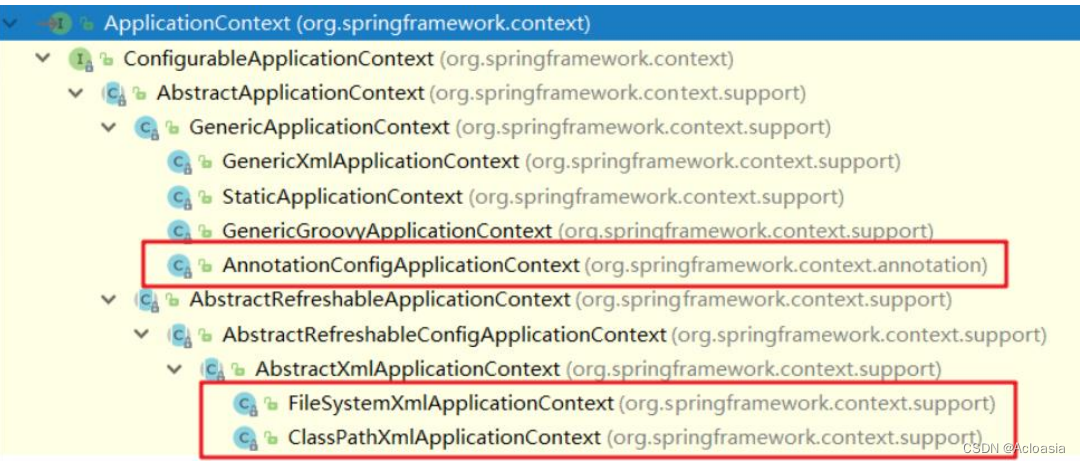 SpringIoc-个人学习笔记-CSDN博客