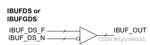 Utility Buffer IP核的应用-CSDN博客