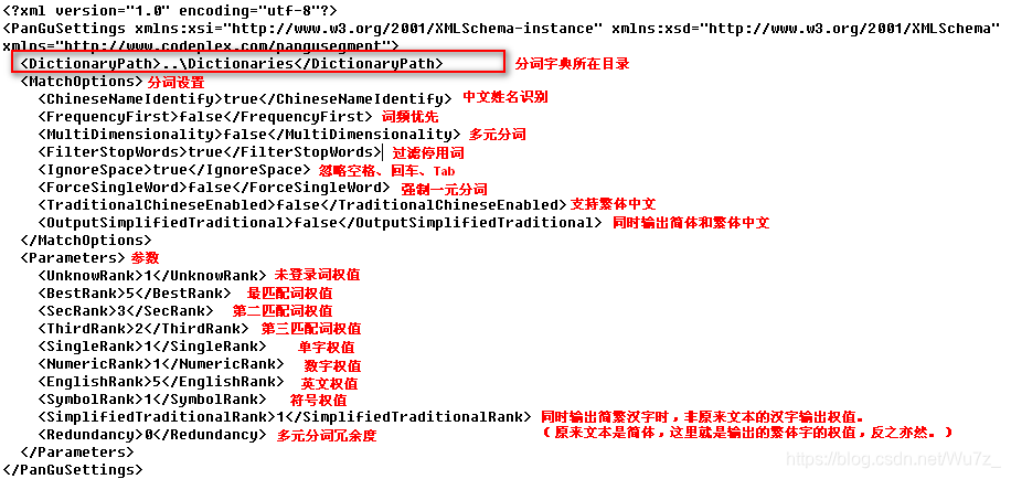 C# Lucene.Net 使用-CSDN博客