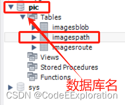 【Unity】实现从MySQL中加载图片（图片使用文件路径存储）_unity3d调用mysql里的图片显示-CSDN博客