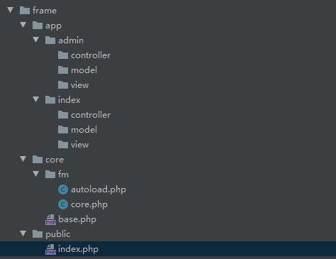 PHP自己的框架2.0版本目录结构和命名空间自动加载类（重构篇一）_php命名空间自动加载框架-CSDN博客