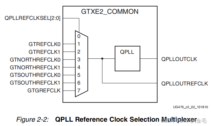 GT资源-GT_COMMON_gt common-CSDN博客