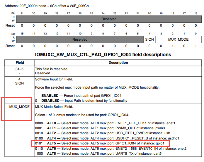 IMX6ULL学习笔记（13）——GPIO接口使用（汇编方式）_imx6 alt-CSDN博客