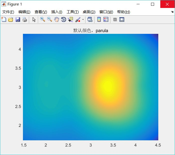 matlab_更改曲面颜色_colormap_matlab三维离散点拟合曲面颜色怎么调-CSDN博客