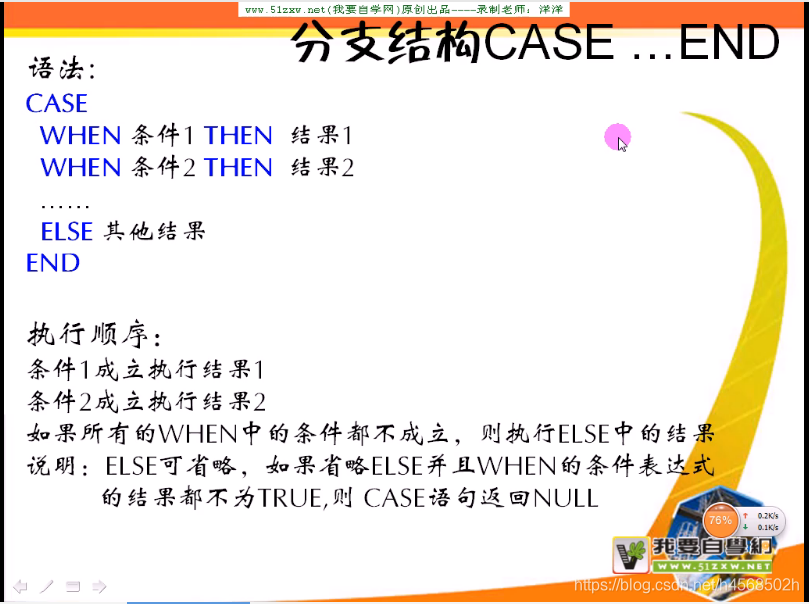 流程控制语句中的分支结构case..when..then..end的用法及理解、between and 的用法_select case when then end-CSDN博客