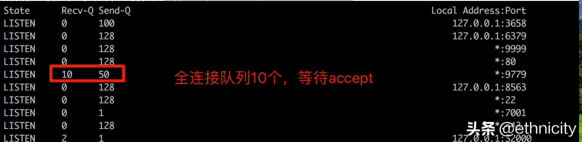「TCP」Recv-Q和Send-Q-CSDN博客