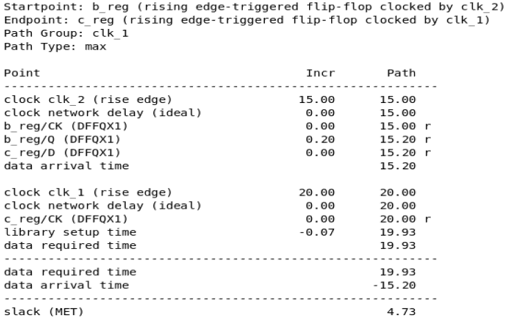 静态时序分析：SDC约束命令set_disable_timing详解_set disable timing-CSDN博客