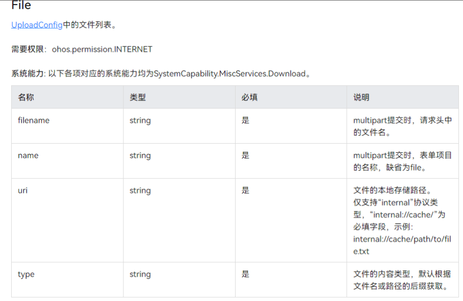 【HarmonyOS】API9中datashare转internal的方法-CSDN博客
