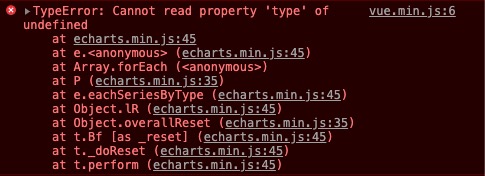echarts使用双grid报错Cannot read property ‘type‘ of undefined和xAxis and yAxis must use the same grid ...