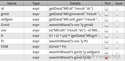 gmid方法设计五管OTA二级运放_gmid设计方法-CSDN博客