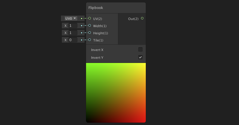 Unity 之 ShaderGraph UV节点解析汇总_shadergraph节点全解析简书-CSDN博客