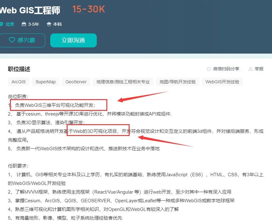 3D数据可视化成为前端趋势？对GISer意味着什么？_可视化3d 和gis-CSDN博客