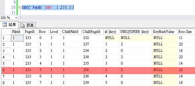 只是浅谈MS SQL Server的Page Splits运作原理_sqlserver page splits-CSDN博客