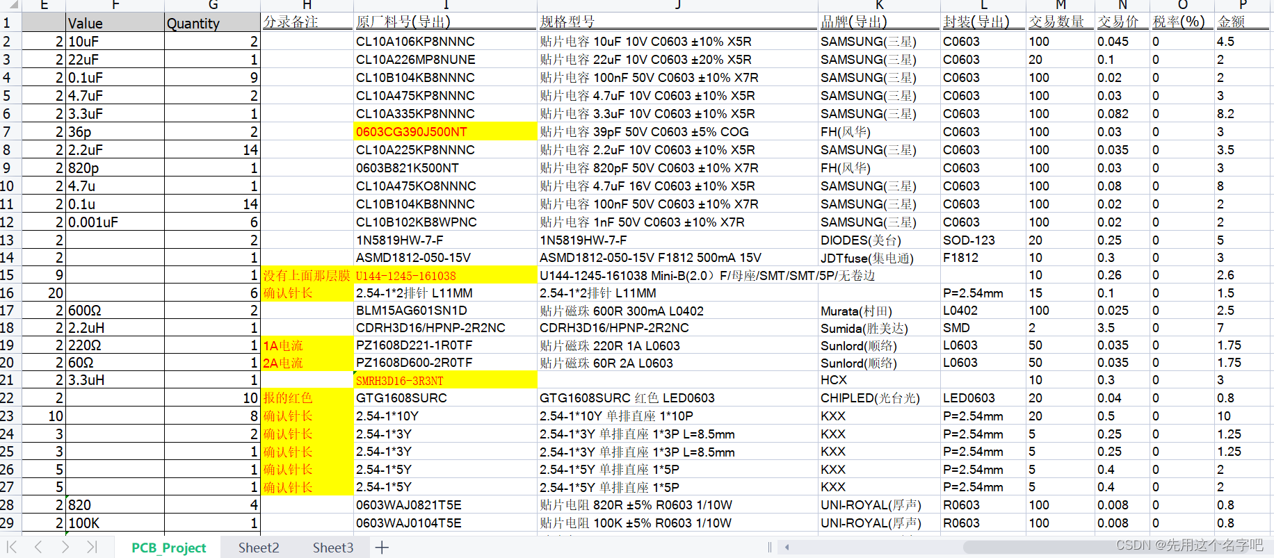 Ti F28069M launchPAD 板制作流程_ti launchpad-CSDN博客