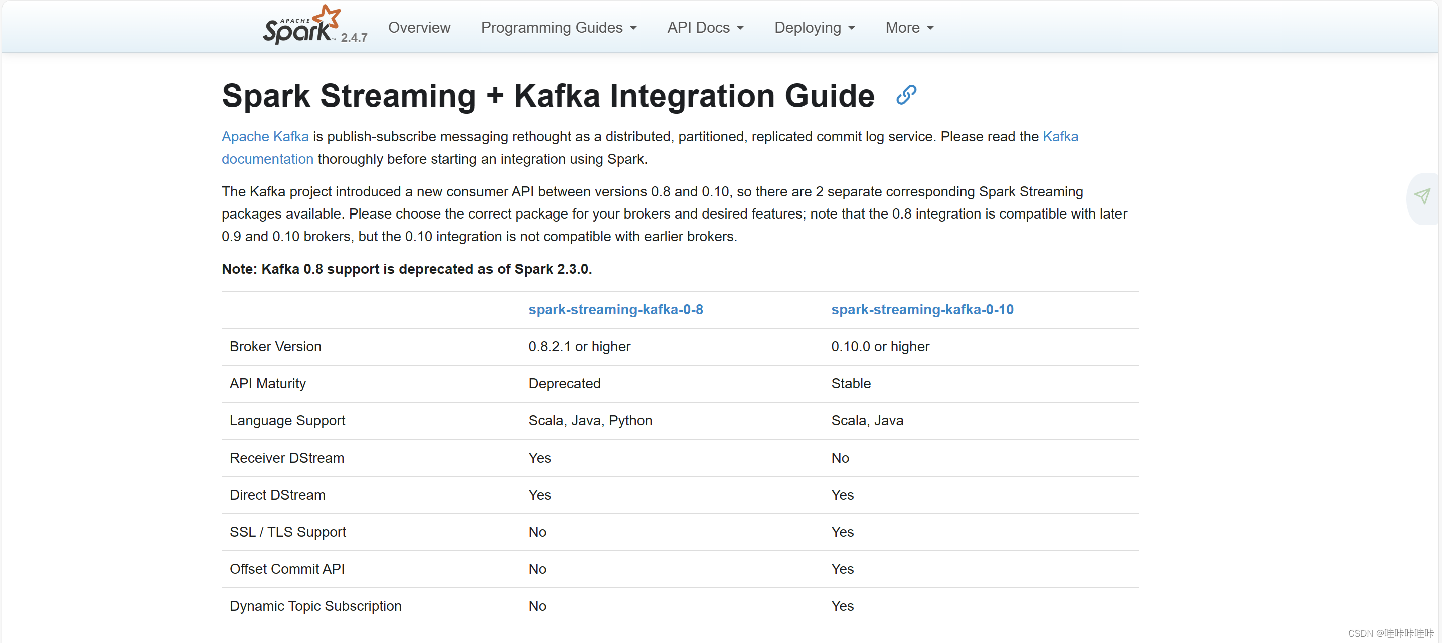 【笔记】Spark Streaming笔记总结（Python版）_python spark streaming-CSDN博客