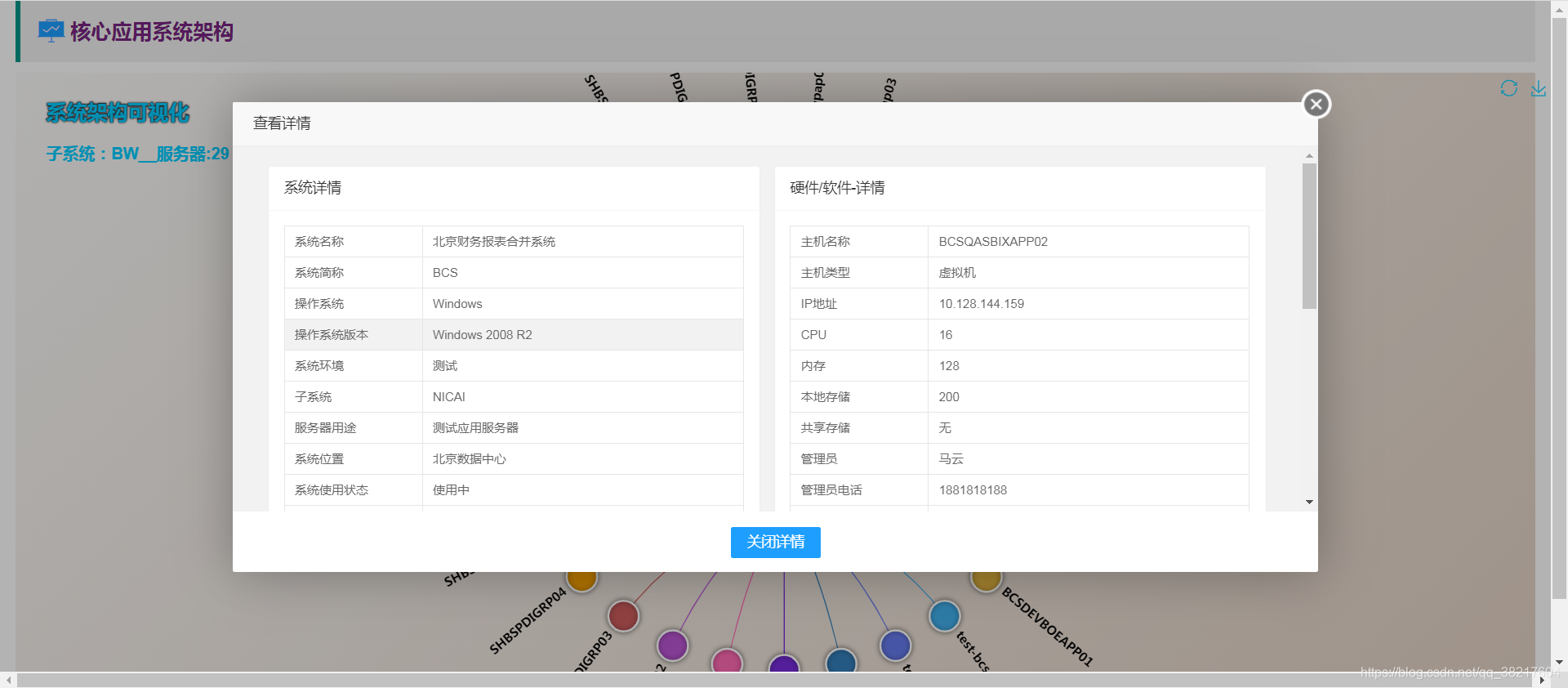 echarts tree效果实例_echarts tree 箭头-CSDN博客