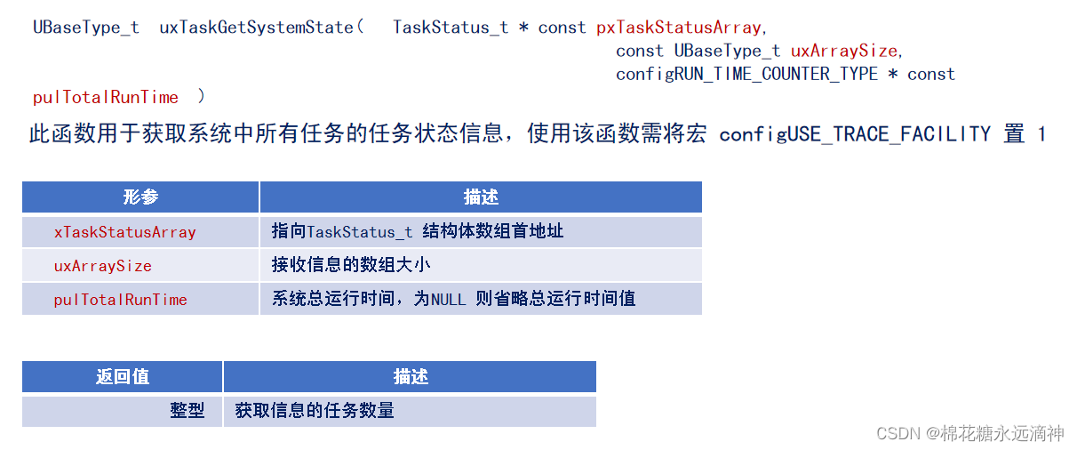 实时操作系统freertos开坑学习笔记:六):任务相关函数、任务延时函数vtaskdelay和delay的区别 Csdn博客