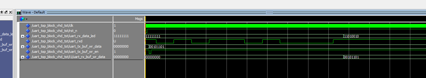 通用UART串口收发RS232接口VHDL代码Quartus仿真_vhdl uart发送仿真文件-CSDN博客