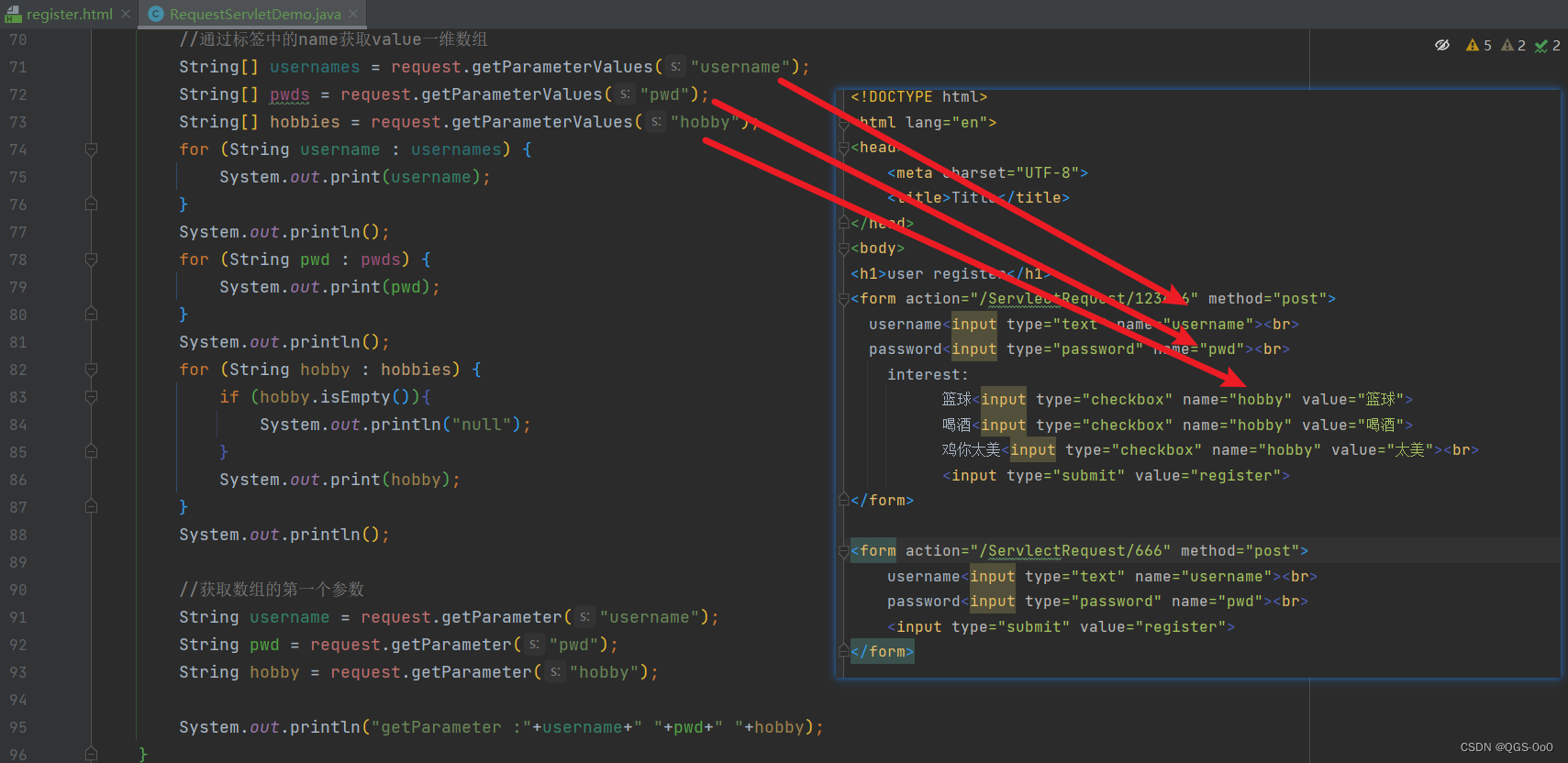 浅谈Tomcat9之Servlet-request获取请求参数及常用方法_javax.servlet.servletrequest 怎样获取请求参数-CSDN博客