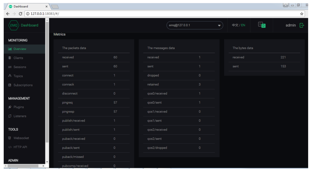 【MQTT】MQTT 数据格式---编辑中_mqtt 1883-CSDN博客