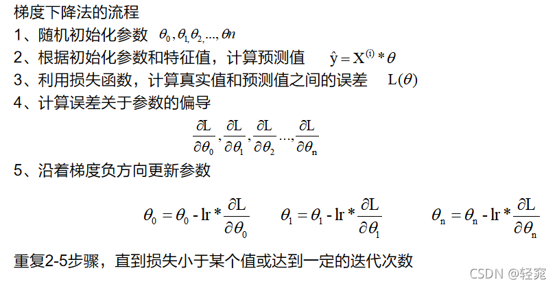 Python机器学习 回归算法 逻辑回归算法python逻辑回归 系数 截距 如何验算 Csdn博客