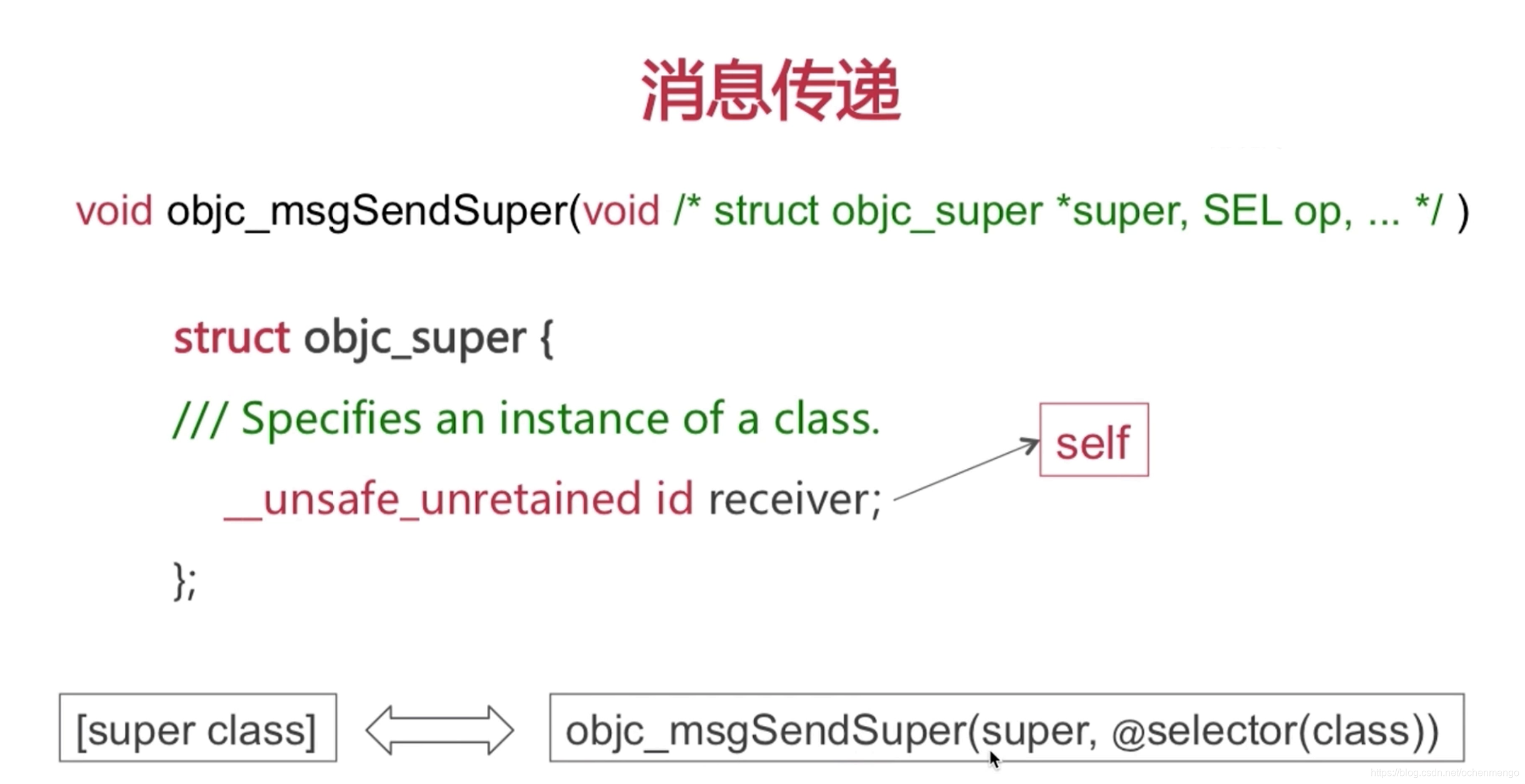 iOS面试题（十三）Runtime --对象、类对象、元类对象&消息传递机制_ios runtime 面试题-CSDN博客