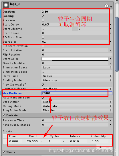 Unity 粒子特效 之 LogoEffect ParticleSystem 文字图片logo粒子特效-CSDN博客