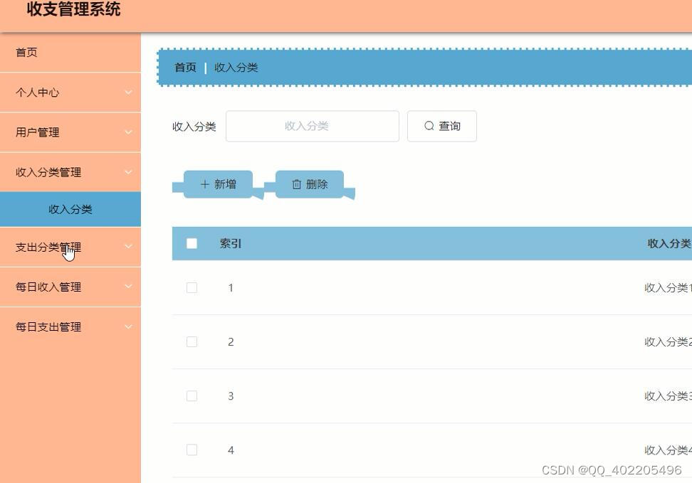 Javavue基于springboot家庭个人理财收支管理系统5x6nf使用javavue支付宝的收支分析怎么实现 Csdn博客 1004