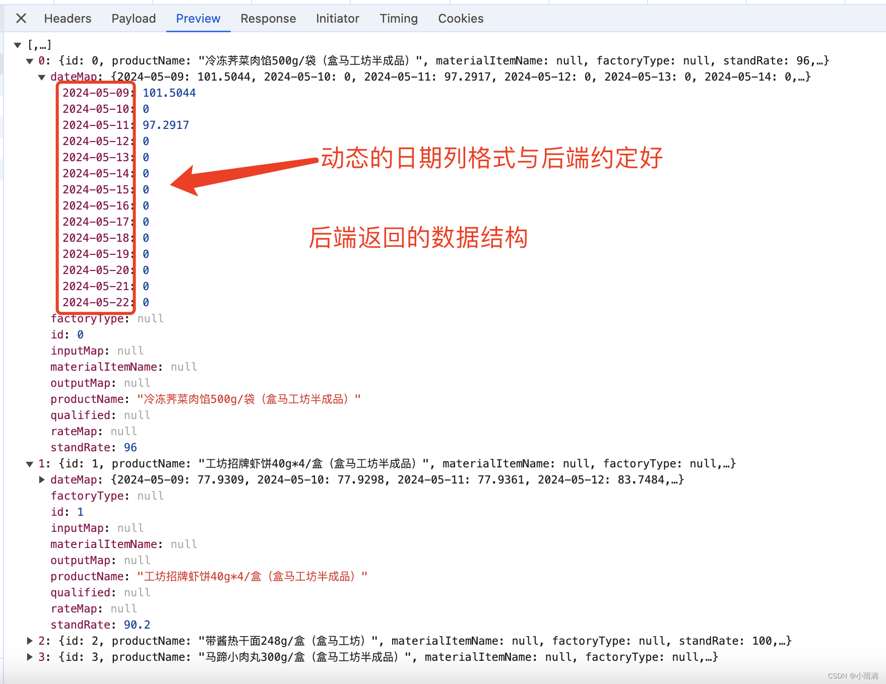 Reactts实现表格的无缝滚动（大屏展示，支持自定义配置，动态列配置等）react Ts 列表滚动组件 Csdn博客