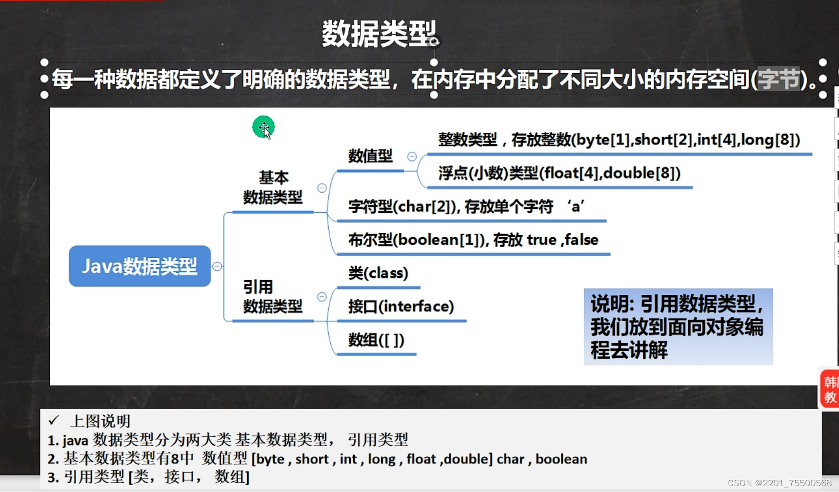 Java基础：变量，数据类型，基本数据类型转换，算数运算符java的a变量是地址吗 Csdn博客