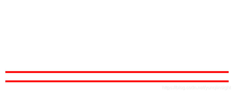 开源性能可视化工具——FlameScope模式识别-CSDN博客