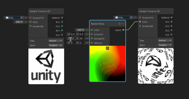 Unity 之 ShaderGraph UV节点解析汇总-CSDN博客