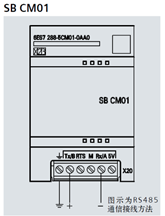 2021-06-14_sb cm01-CSDN博客