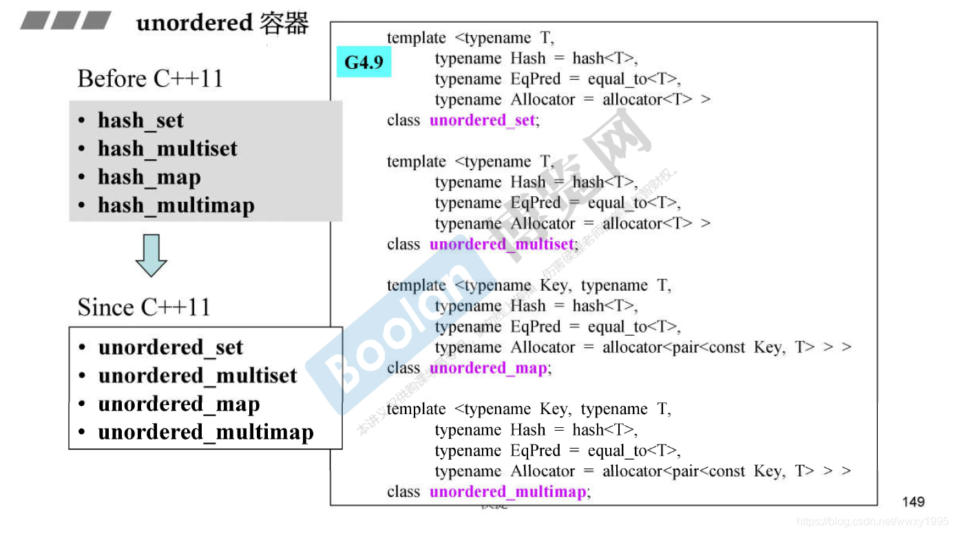 C++ STL HashTable详解_c++hashtable[target]-CSDN博客