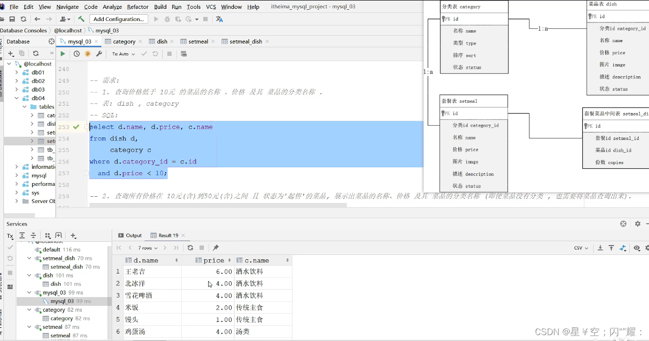 JavaWeb Day 8 多表查询and事务and 索引_javaweb mvc多表查询案例-CSDN博客