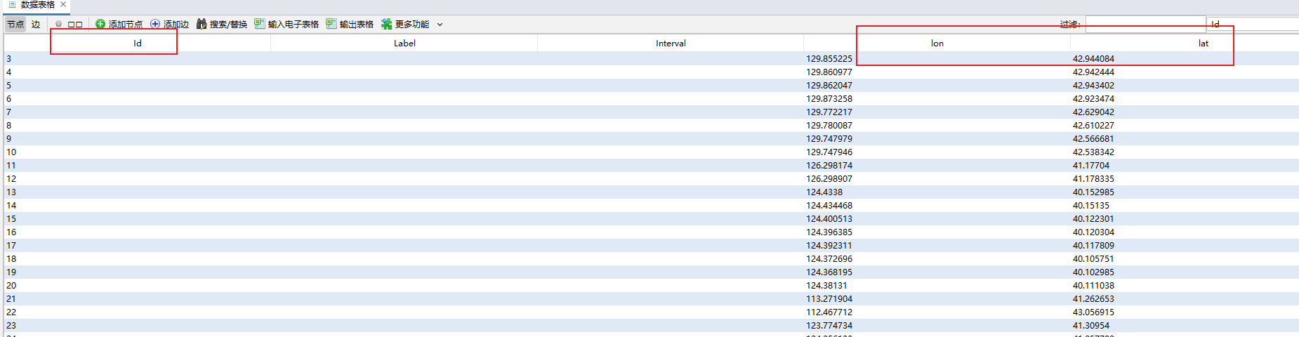 将csv文件导入gephi，并构建图（带地理信息）_gephi导入csv-CSDN博客