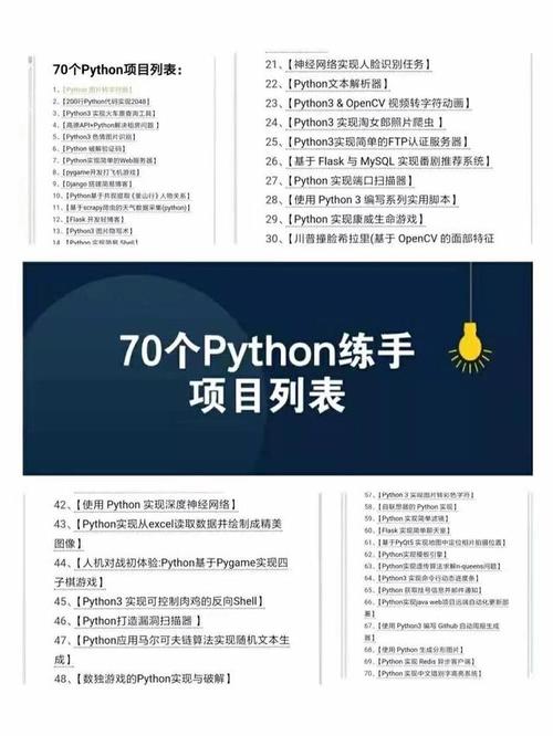 Python练手经典100例项目70个python练手项目列表 Csdn博客