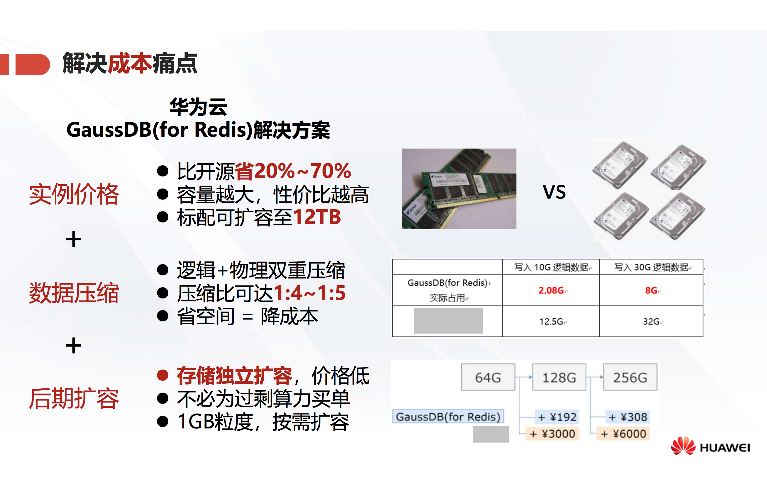 墨天轮访谈 | 华为云温云博：从客户视角出发，GaussDB(for Redis)究竟“香”在哪里？_gaussdb(for redis)介绍-CSDN博客