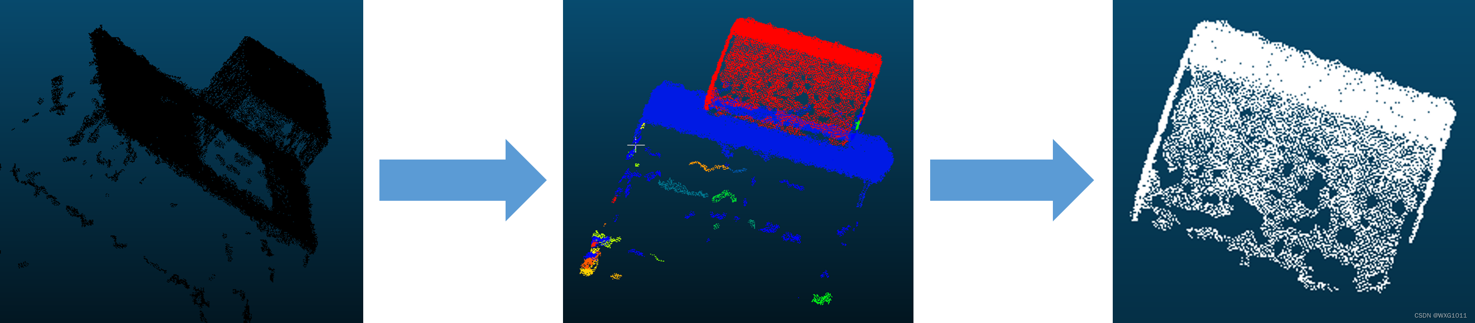 【PCL-11】提取平面上层的目标物，剔除平面下层目标物_pcl 去除底面-CSDN博客
